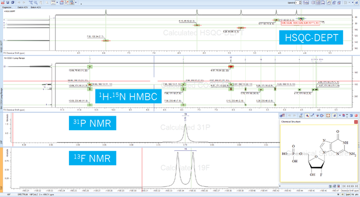 最精确的一维和二维核磁谱图预测工具-ACD/NMR Predictors - 广州凯美科信息技术有限公司——ACD/Labs代理商