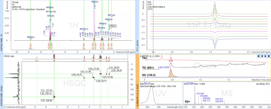 综合谱图处理分析工具——ACD/Spectrus Processor
