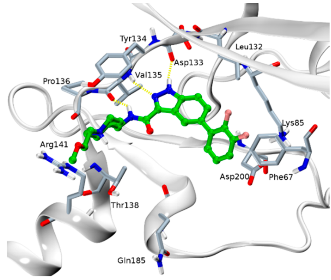 基于ACD/Percepta进行先导化合物优化：降低hERG心脏毒性