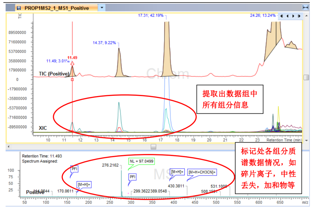 MS structure ID Suite - 广州凯美科信息技术有限公司——ACD/Labs代理商