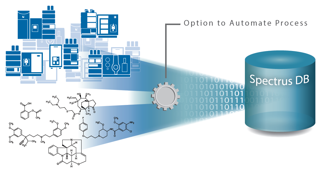 广州凯美科信息技术有限公司——ACD/Labs代理商