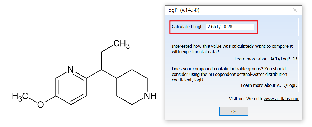 亲脂性评价 | logP与logD的区别与应用 - 广州凯美科信息技术有限公司——ACD/Labs代理商