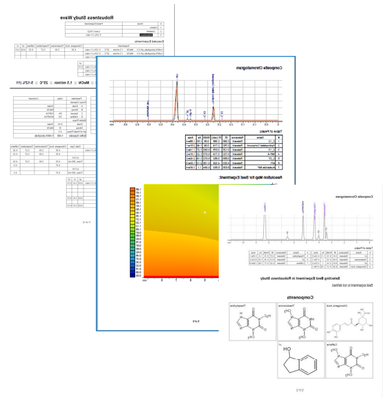 ACD/Labs的CMC研究软件方案