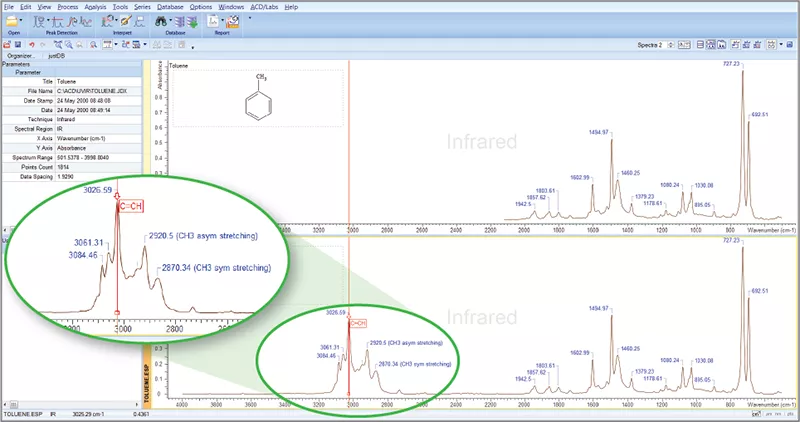 综合谱图处理分析工具——ACD/Spectrus Processor