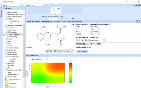成药性预测软件ACD/Percepta，v2020.10版本更新