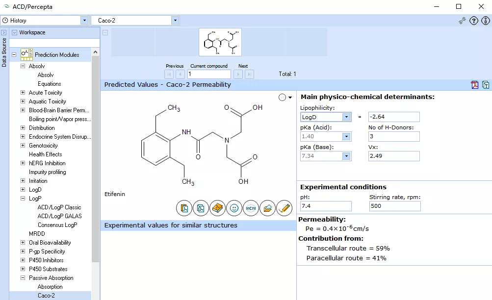 成药性预测软件ACD/Percepta，v2020.10版本更新