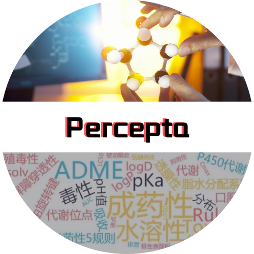 ACD/Percepta——ADME性质预测