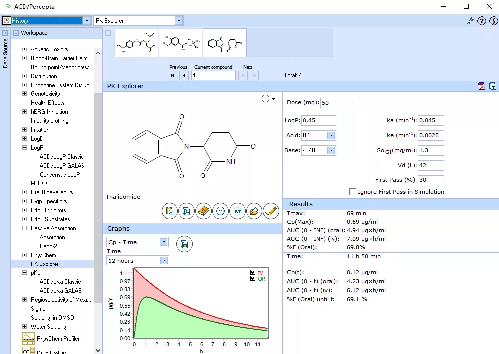 成药性预测软件ACD/Percepta，v2020.10版本更新